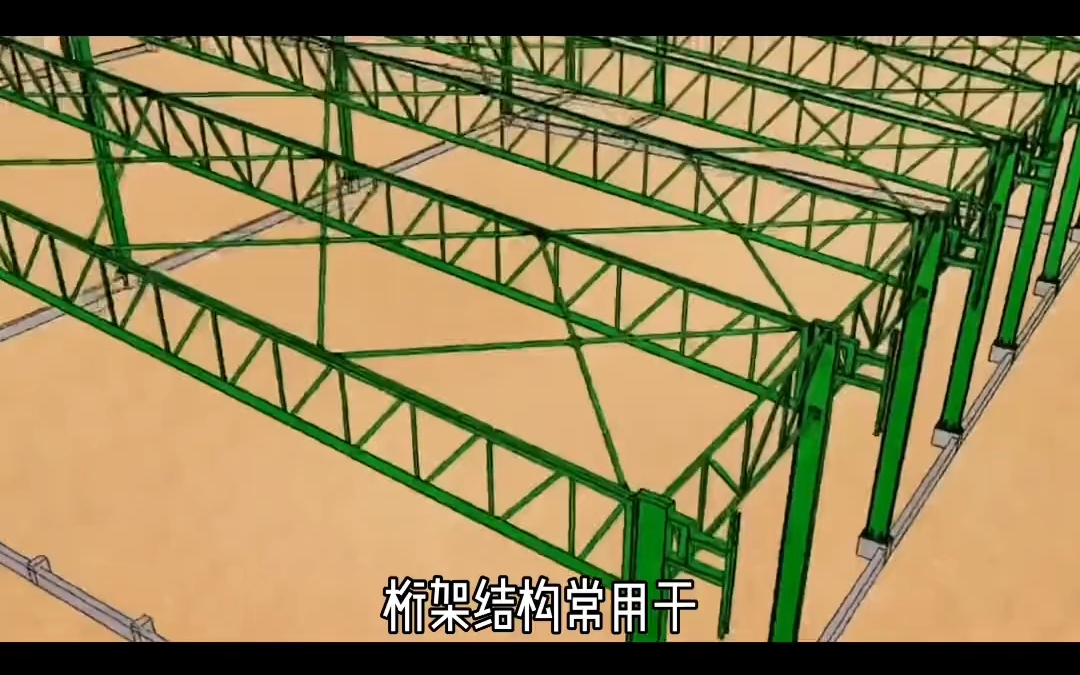 桁架结构,你了解吗?