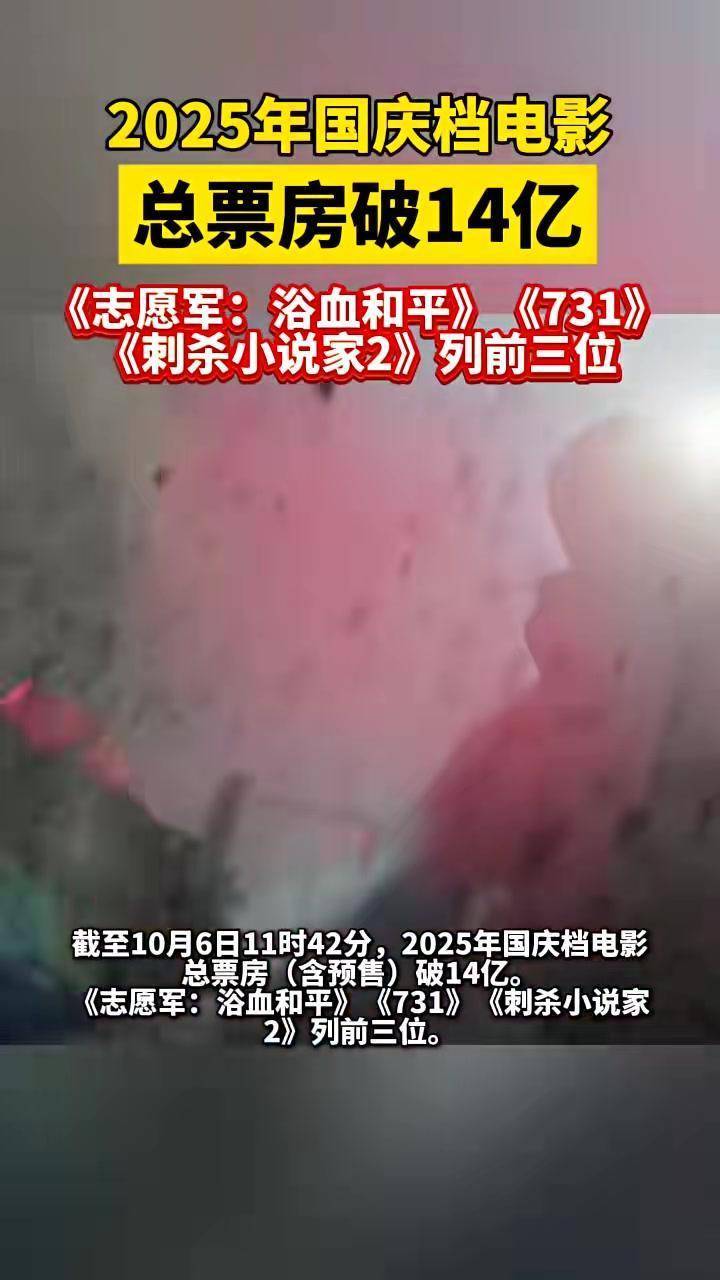 #2025年国庆档电影总票房破14亿(央视新闻)