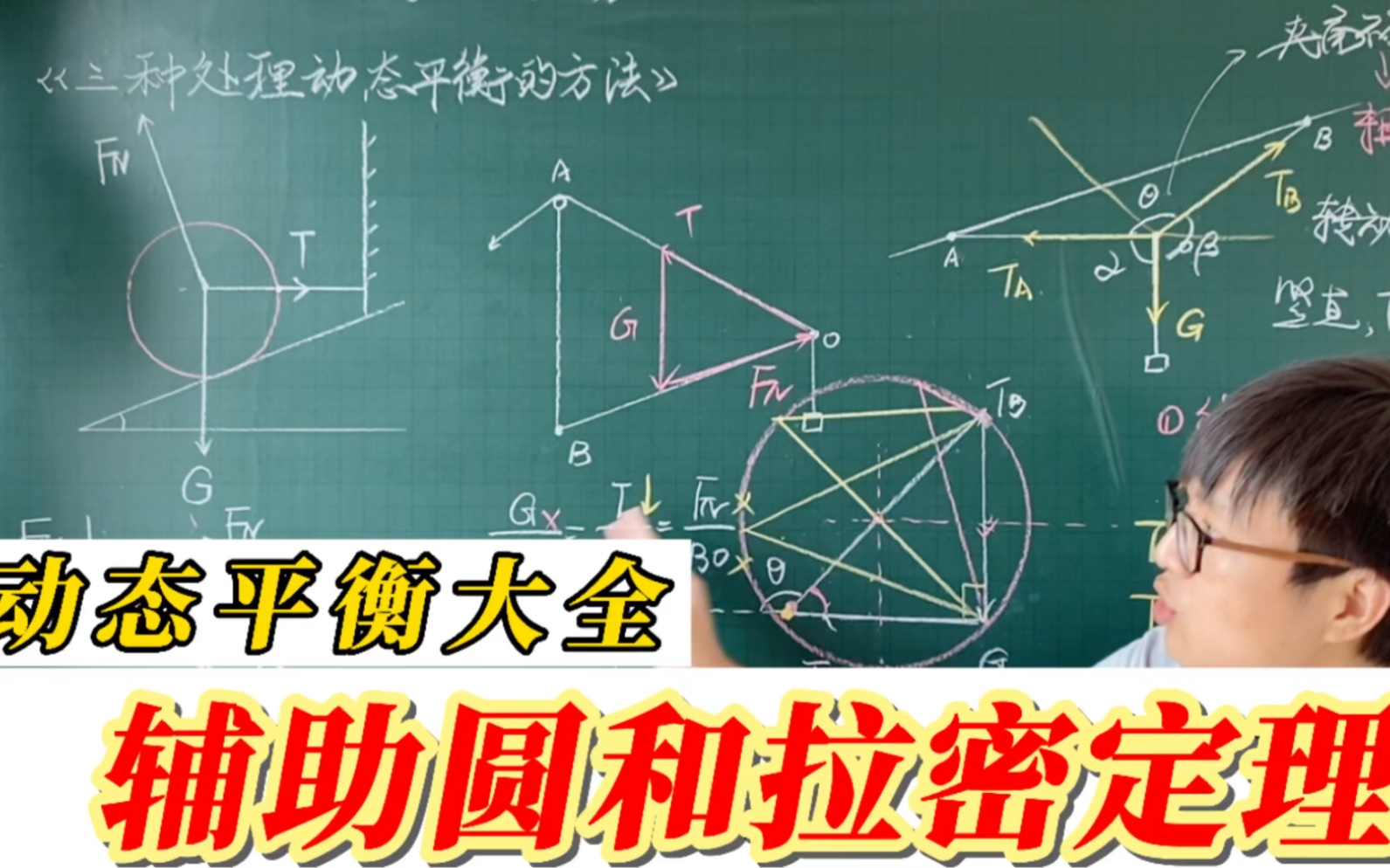 一口气讲完动态平衡,辅助圆和拉密定理哪个更好?