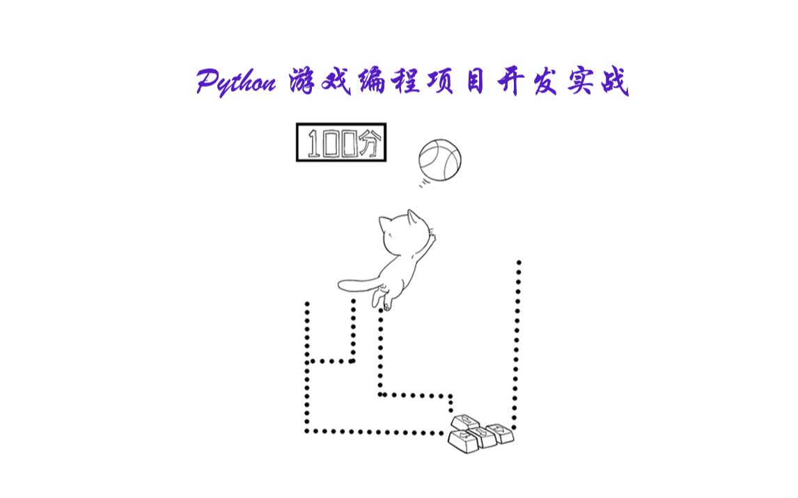 Python游戏编程项目开发实战5-7(键盘和鼠标事件响应)