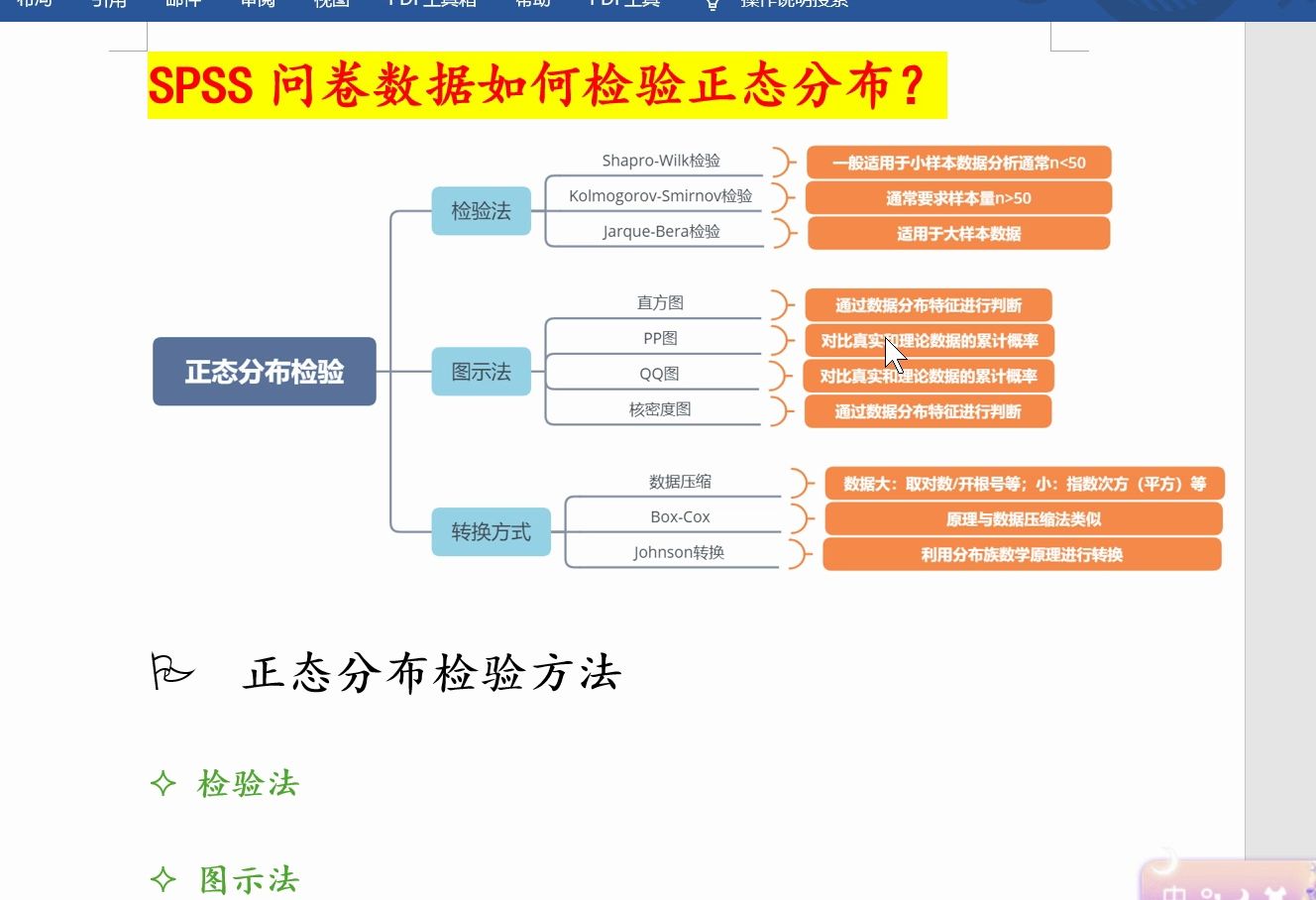【SPSS问卷研究】问卷数据的7种正态性检验方式,如果不满足正态...
