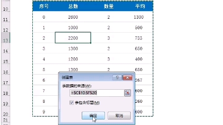 Excel一秒求平均值