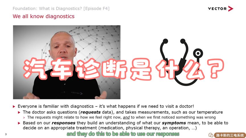 汽车电子电气(E/E)基础知识F4:诊断是什么?