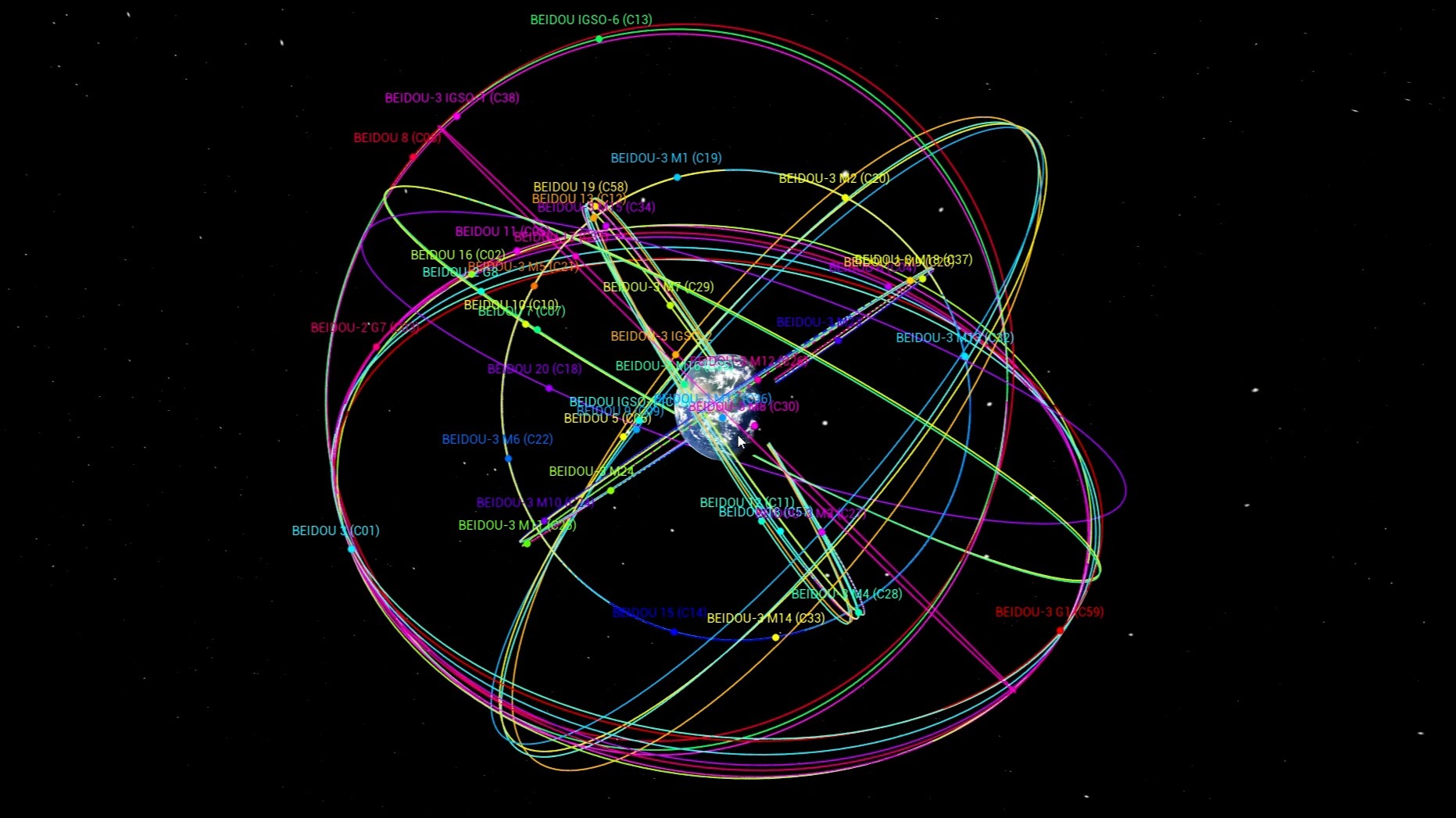 unreal 北斗 卫星轨迹 可视化 实时模拟预测