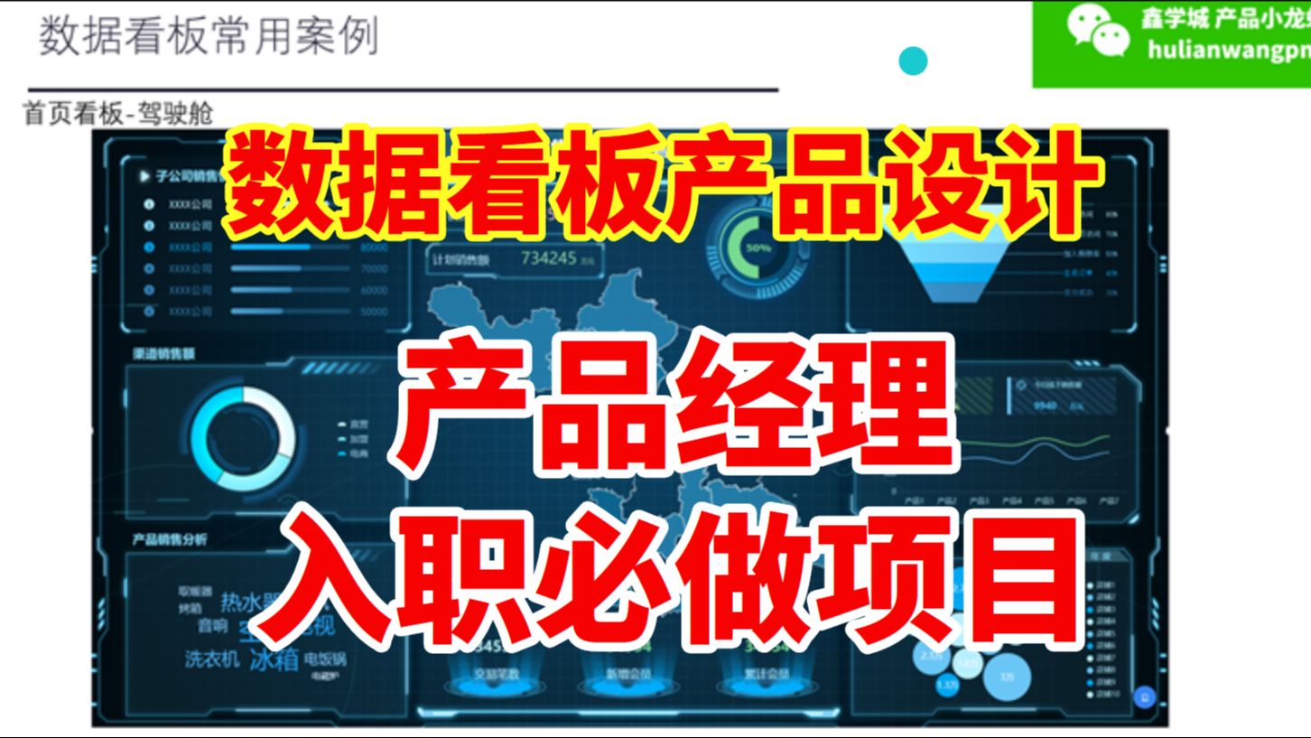 10分钟学会数据看板产品设计,产品经理入职必做项目!