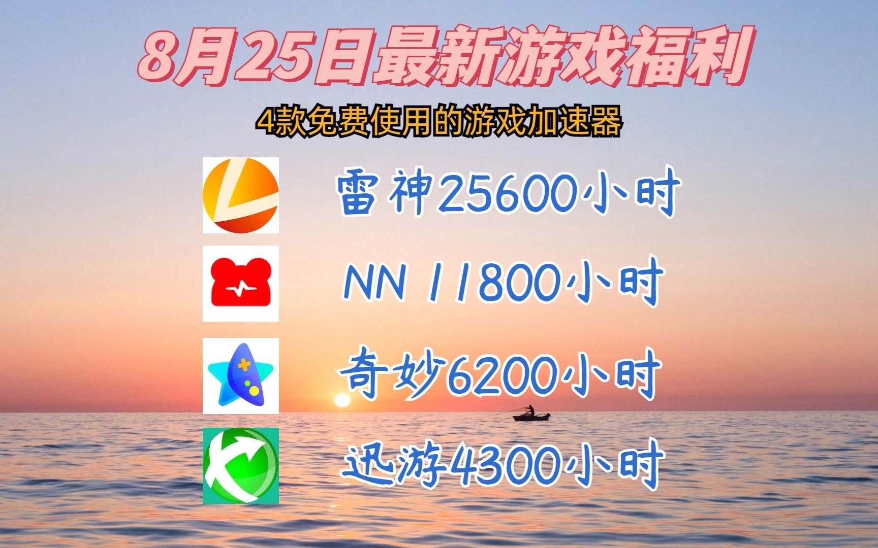 雷神加速器兑换码8月25日,UU/奇妙/迅游加速器各种口令放出,人人都能...