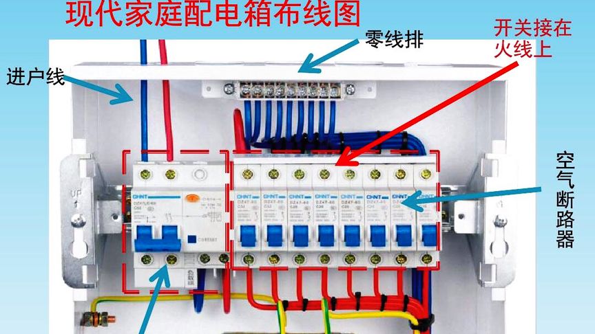 家用电:总开关经常跳闸怎么解决?老电工:看看是不是这5个原因?