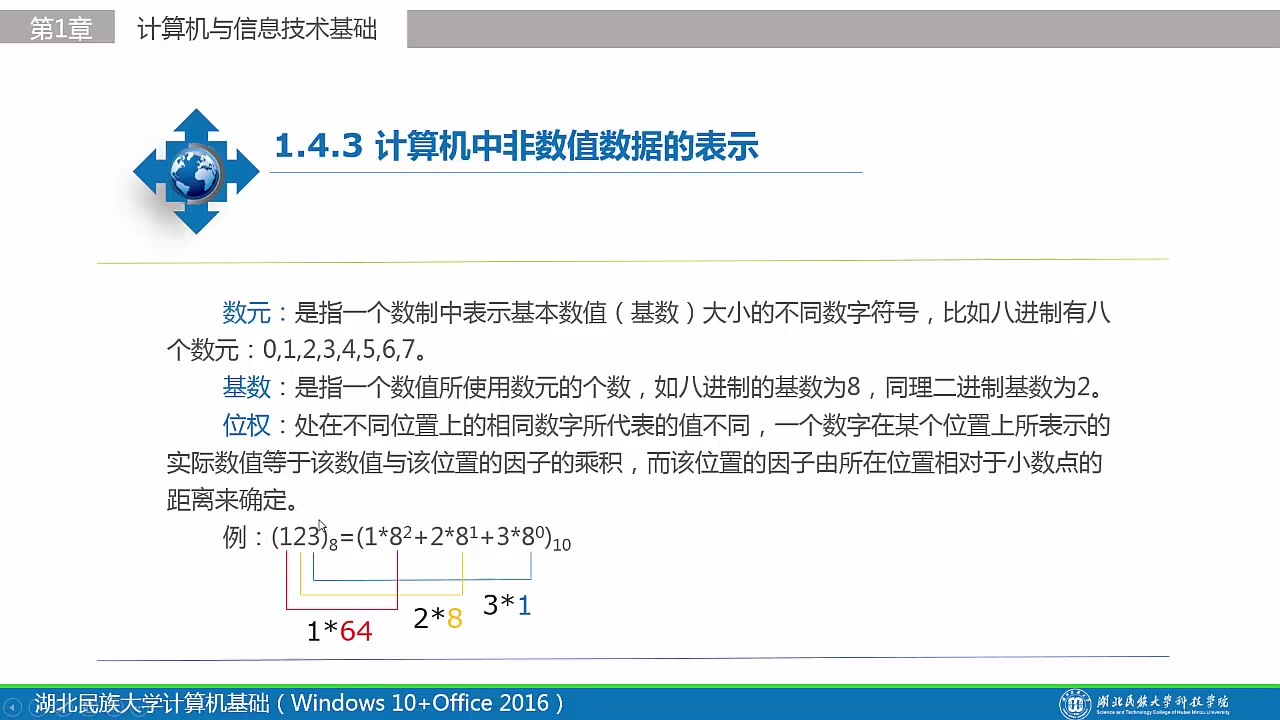 【大学计算机基础】进制转换1