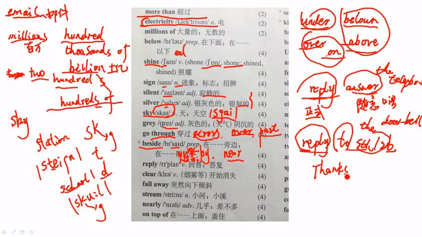 九年级上册英语单词细讲,单词没掌握的快来学习吧!