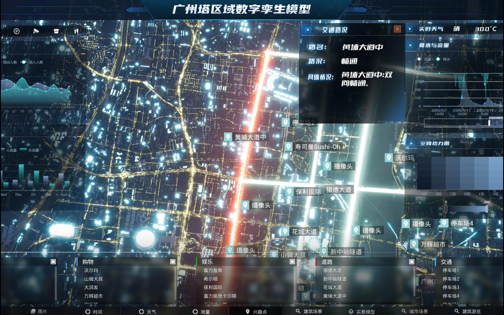 UE4数字孪生模型DEMO