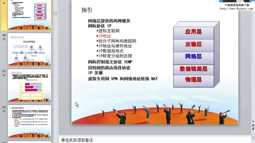 01 IP地址 网络部分和主机部分