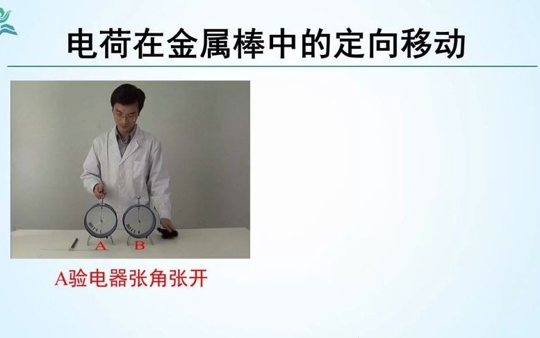 24.导体和绝缘体