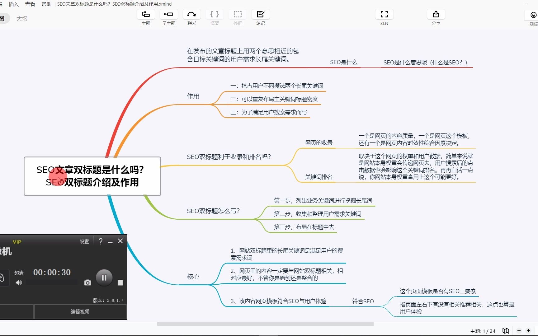 黑帽seo收徒SEO文章双标题是什么吗?SEO双标题介绍及作用