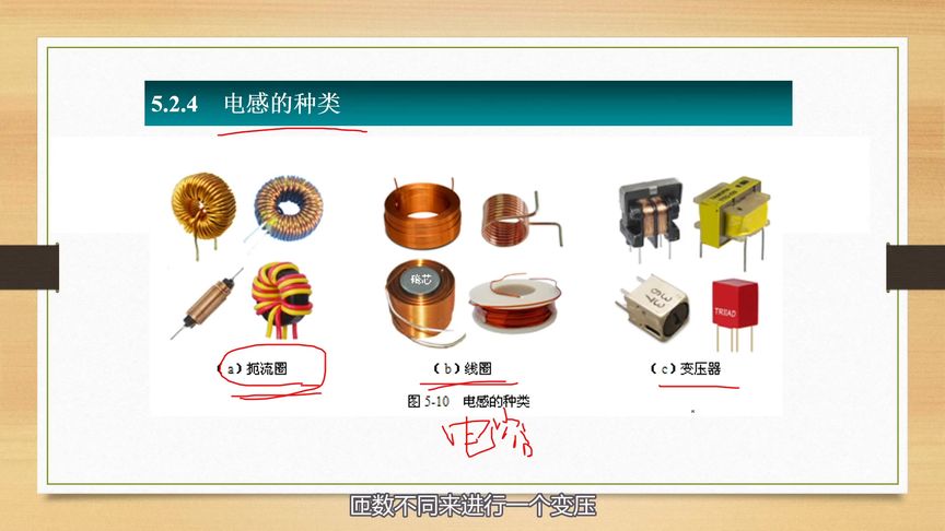 电感基础知识,生活中变压器,手机充电器,无处不在使用电感。