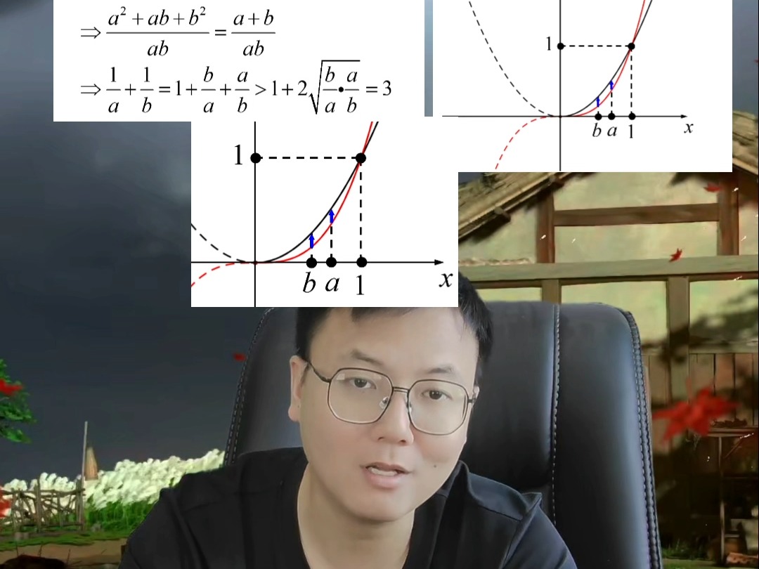 ...可使解题过程大大简化复杂的问题简单化 高一高二高三高中数学高考