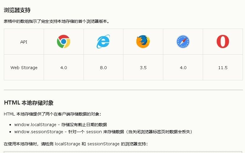 HTML 本地存储