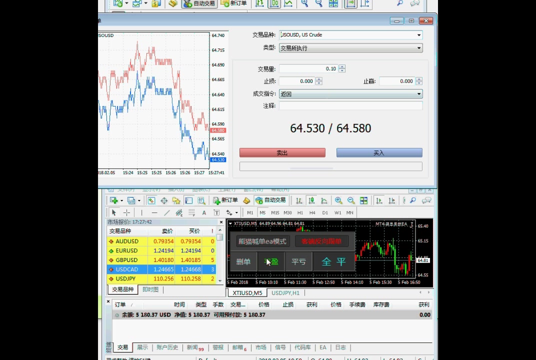 mt4与mt5外汇跟单ea系统软件 外汇跨平台反向跟单