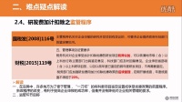弥补亏损和加计扣除项目填报-02难点疑点解读04