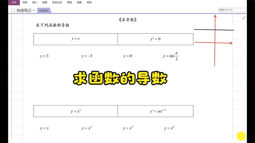 求最基本函数的导数