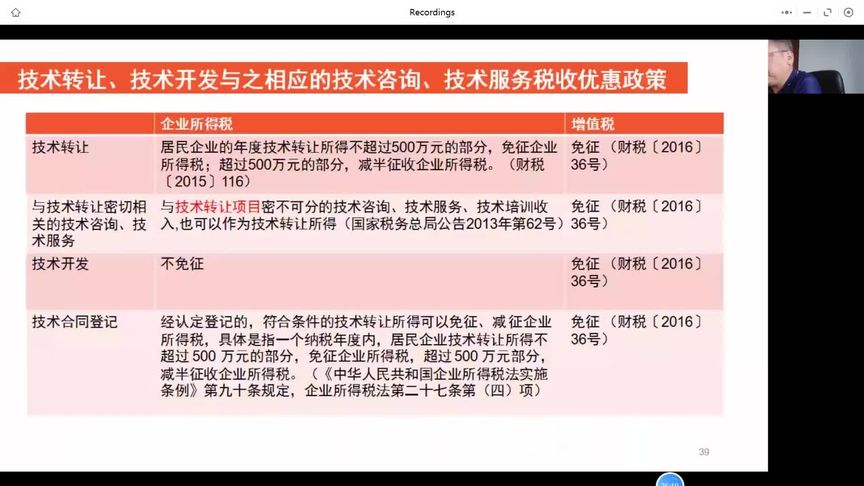 技术转让、技术开发与之相应的技术咨询、技术服务税收优惠政策