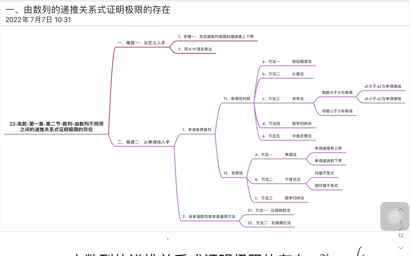 由数列的递推关系式证明极限存在的几种方法