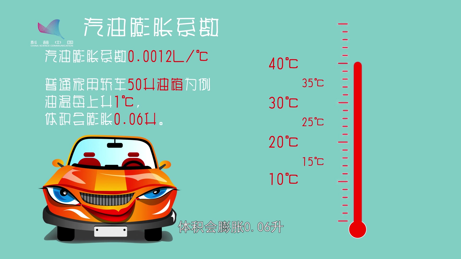 早晚加油更划算?