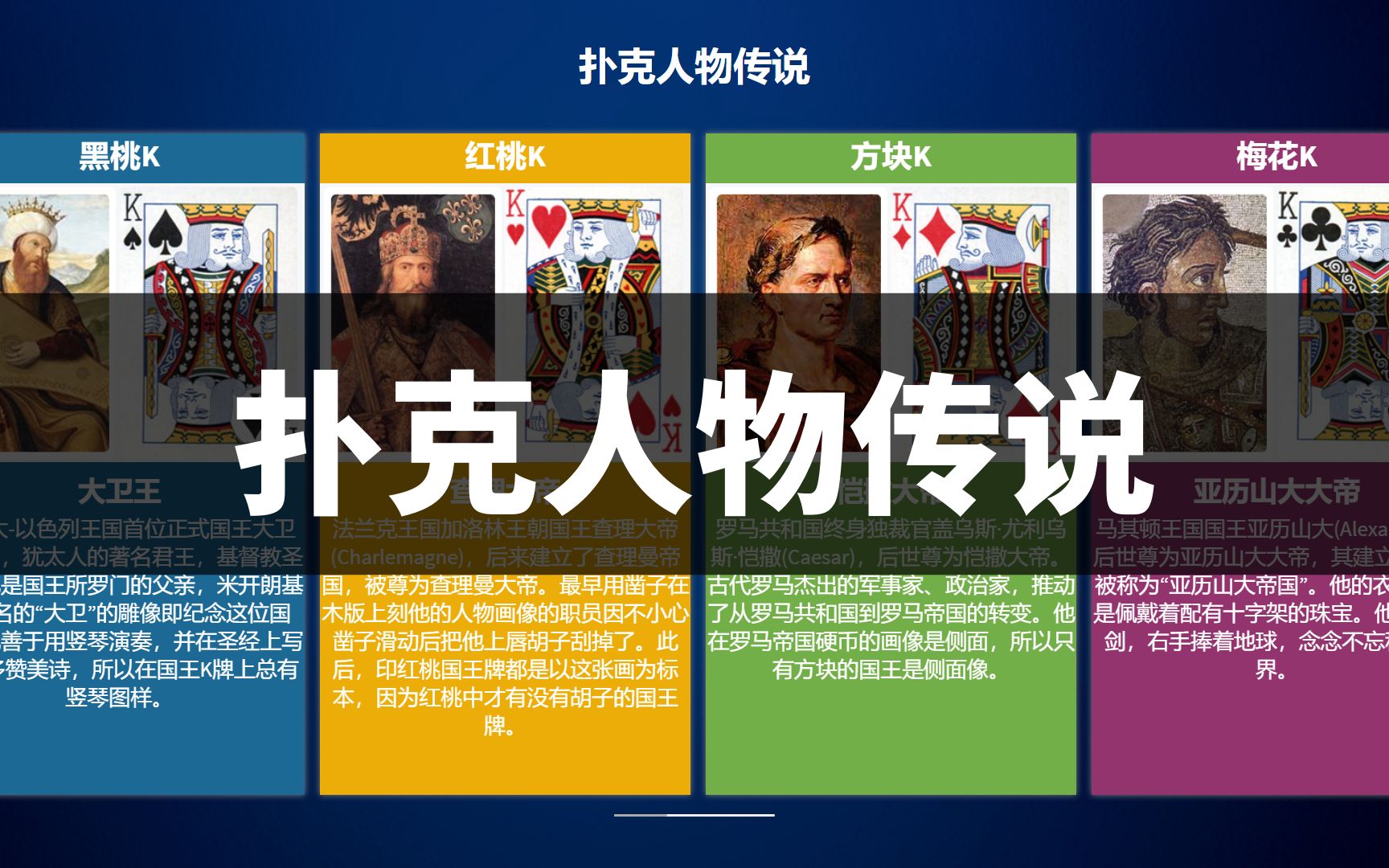 【扑克人物传说】你知道每张扑克牌背后的故事吗?