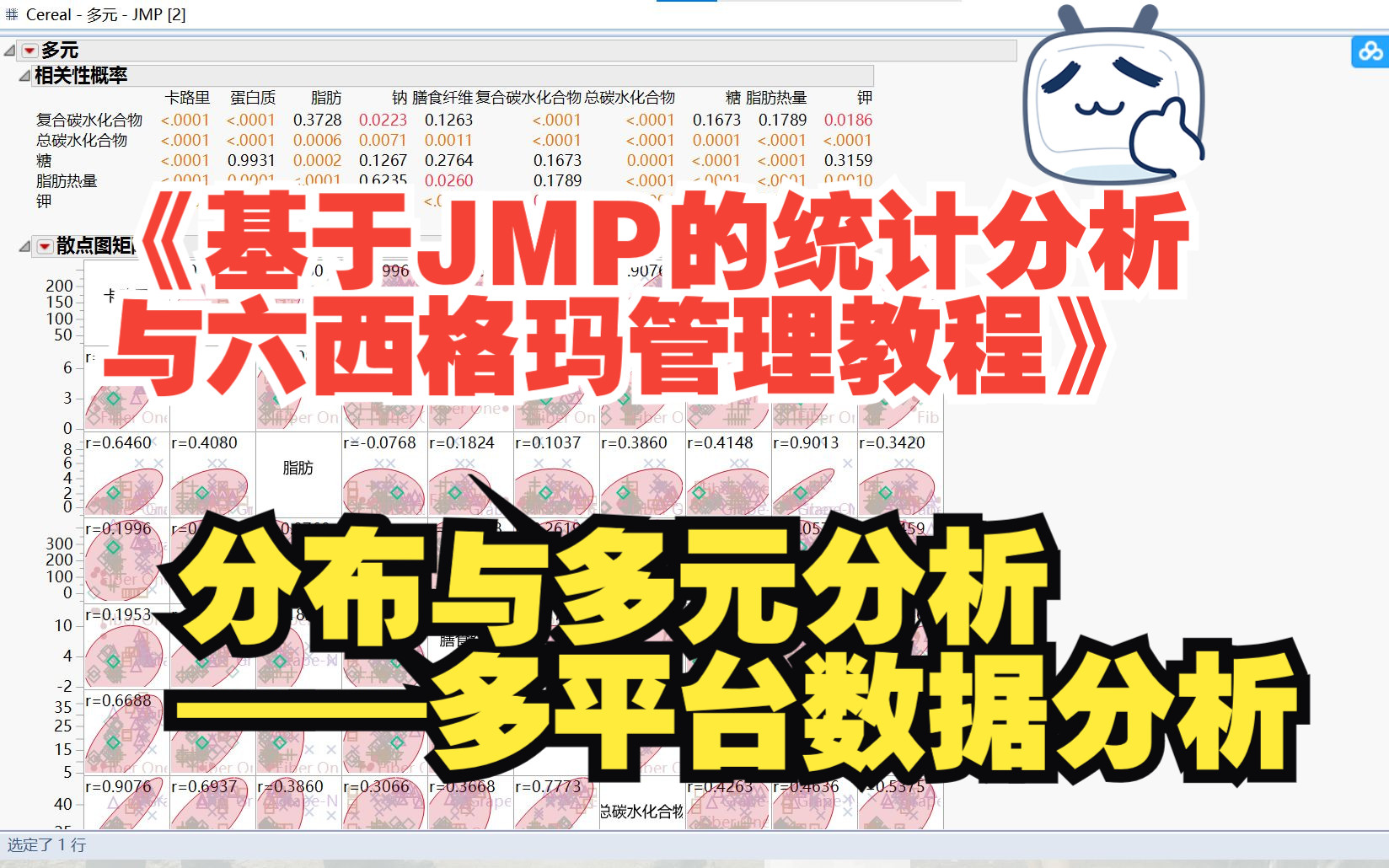 第31节 分布与多元分析_多平台数据分析《基于JMP的统计分析与六...