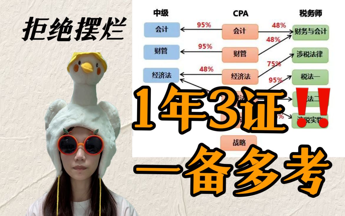 1年3个证书!财会人不必纠结啦!考CPA顺带过中级税务师