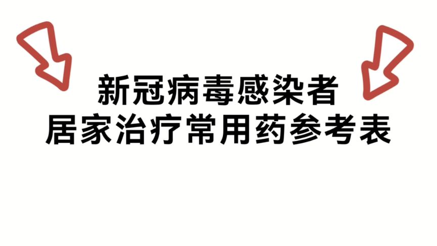 新冠病毒感染者居家治疗常用药参考表!记得收藏起来给家人看!
