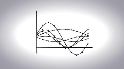 单独二维平面的曲线和直线的比值π算不尽,更不用说三维空间了!