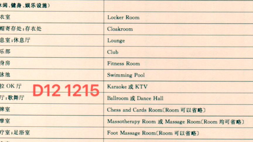 《公共服务领域英文译写规范》餐饮住宿 D12#跟国标 #自信输出