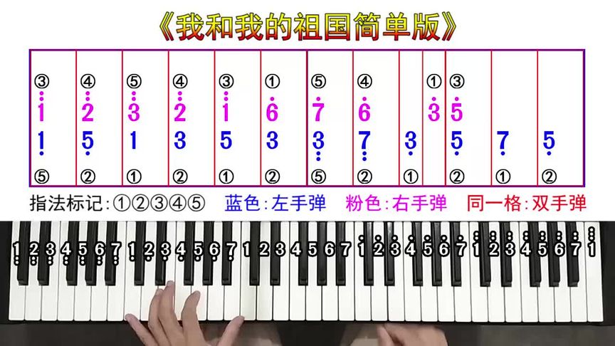 《我和我的祖国简单版》钢琴教学双手简谱电子琴教学五线谱