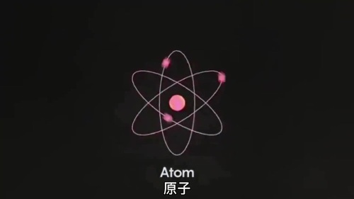 从简单演示到深度理解:揭开宇宙粒子标准模型的神秘面纱