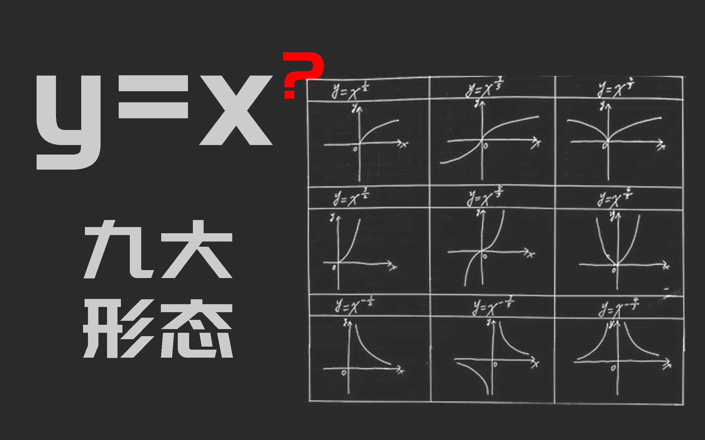 如何理解幂函数的9种图像?手画演示