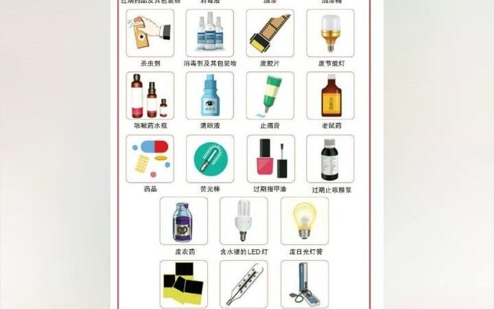 厨余垃圾有哪些,厨余垃圾处理器