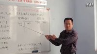 会计提高之利润结转及分配