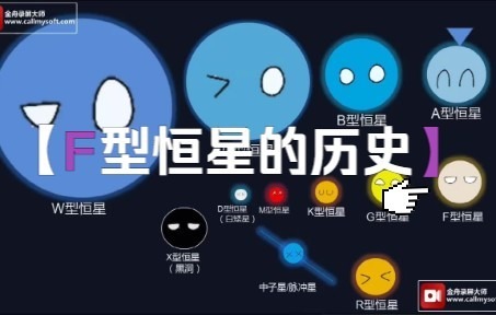 F型恒星的历史