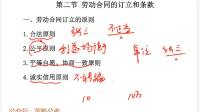公考三支一扶系统班:公共基础知识-劳动合同法1