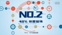 揭秘宝骏730五星安全碰撞 动画详细演示