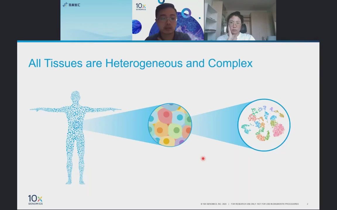 10x单细胞转录组技术原理和最佳实践 - 10x Genomics