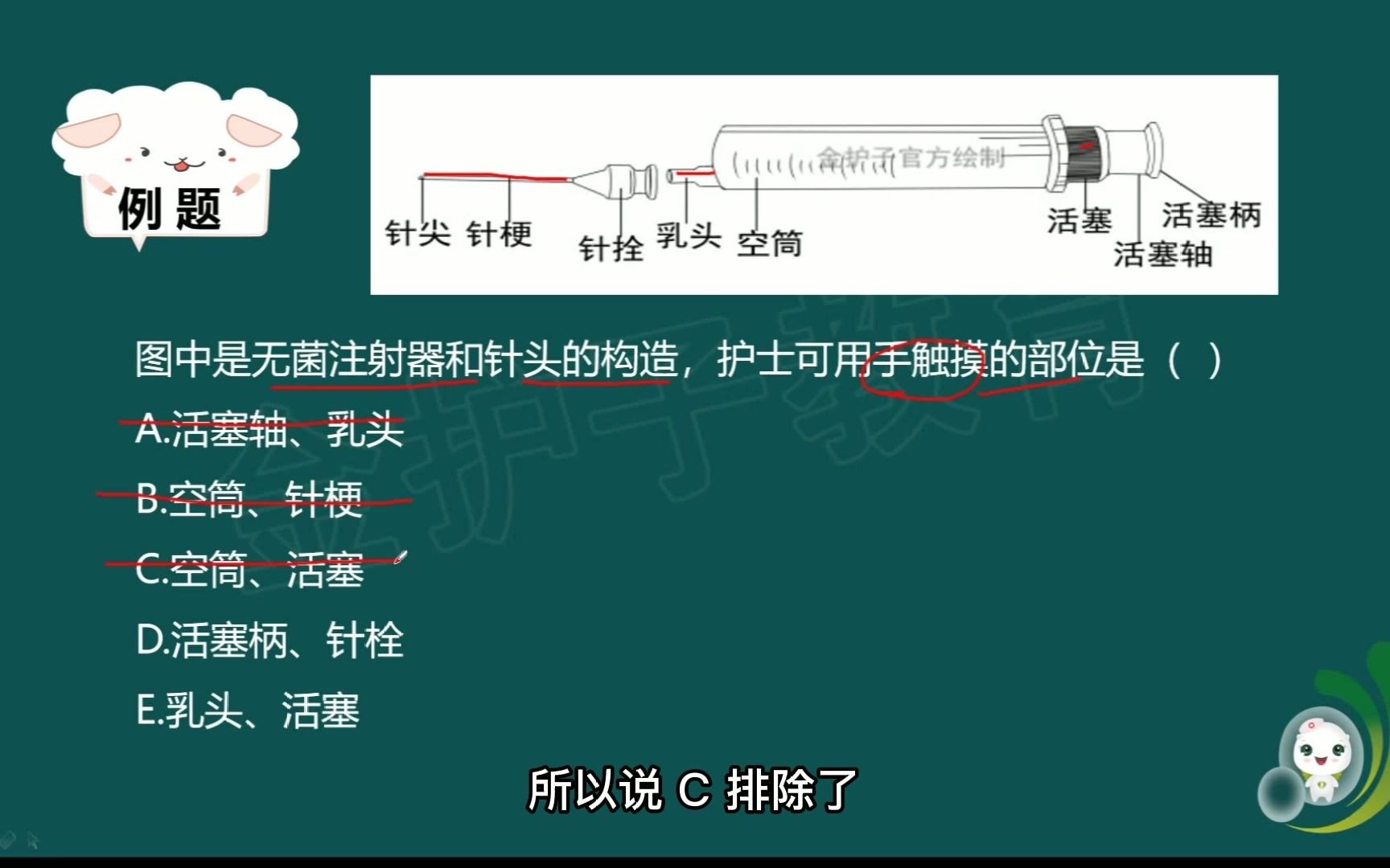 【金护子教育】一分钟快速解题,无菌注射器可用手触碰的部位是?
