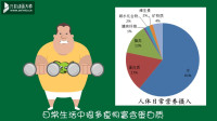 高中生物组织蛋白质的检测