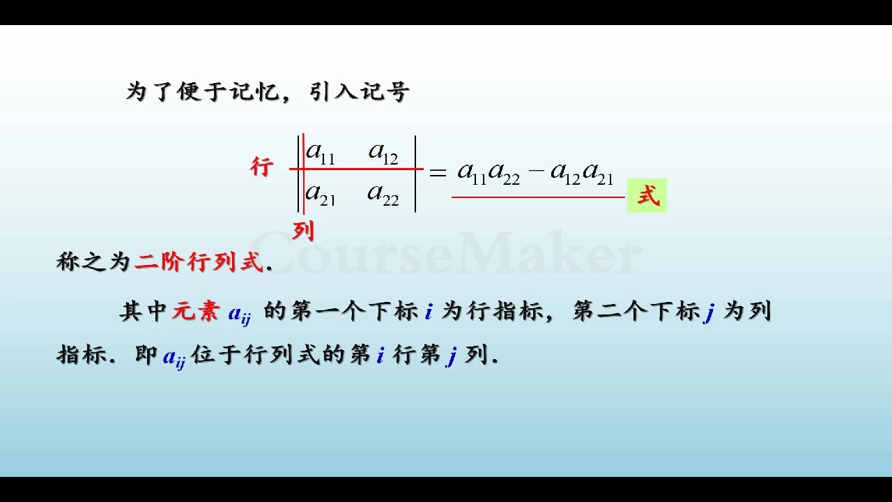 大一线性代数 1-1二阶与三阶行列式