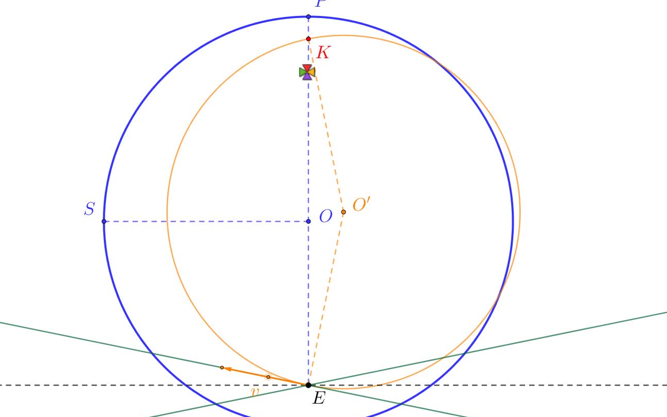 洛伦兹力演示仪中轨迹的动态分析(GeoGebra图解物理)