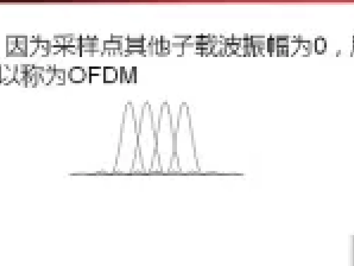 [读懂OFDM]原理篇2:OFDM为什么正交