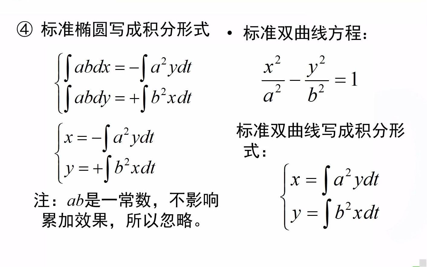 数控技术(数控机床与编程)-018数字积分法插补举例