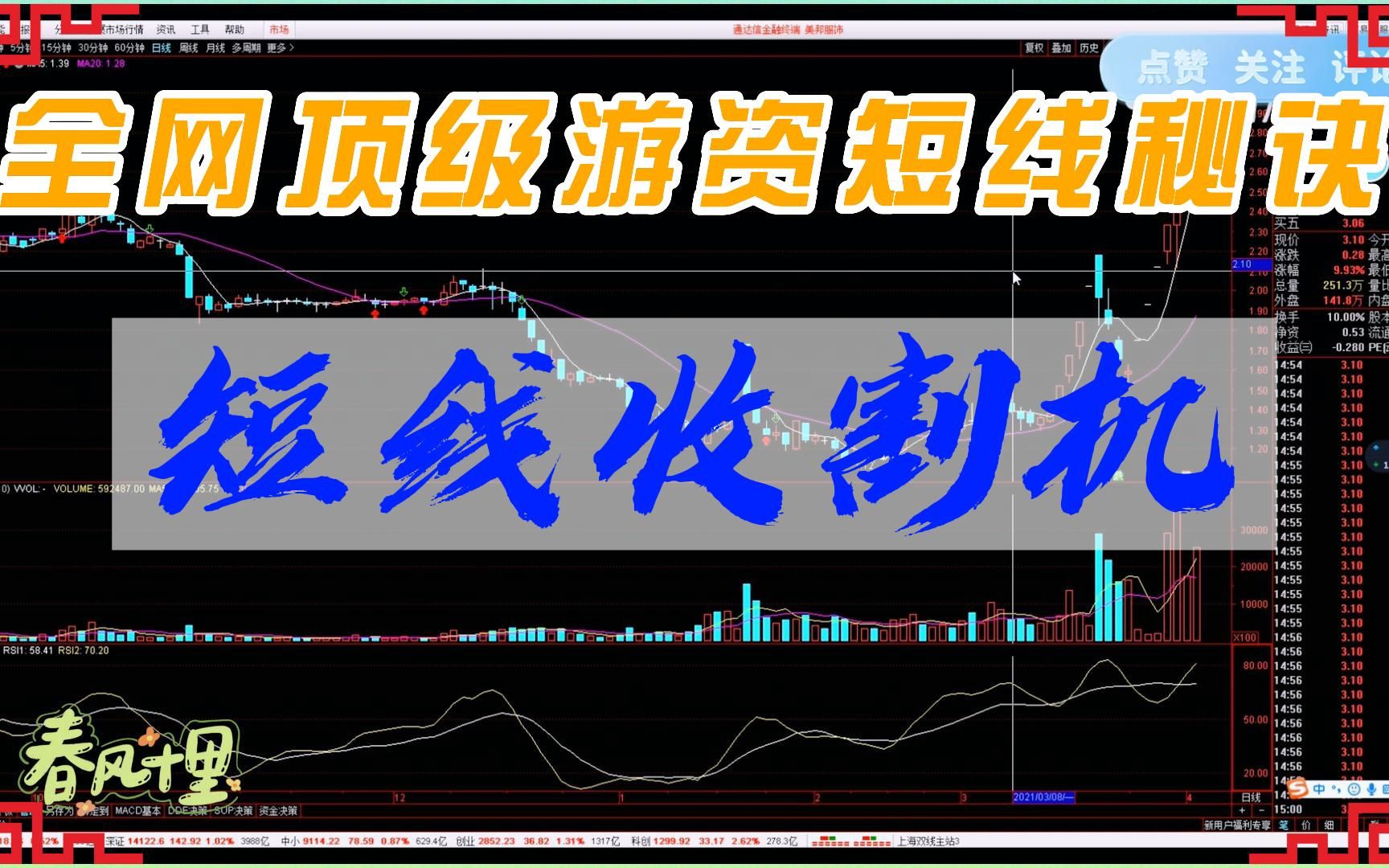 通达信技术指标,顶级游资的短线秘诀,必学的技巧!