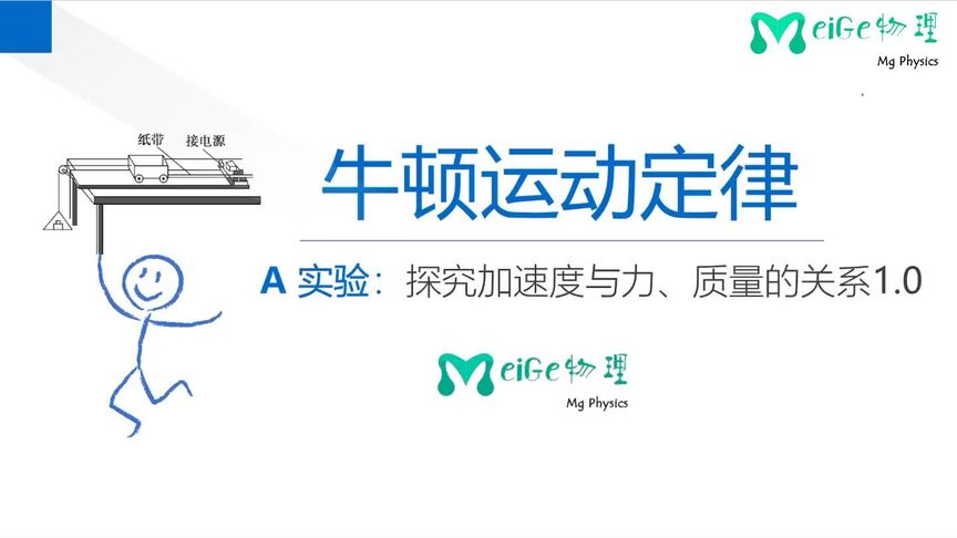 【高中物理实验】实验5、探究加速度与力、质量的关系 2实验原理
