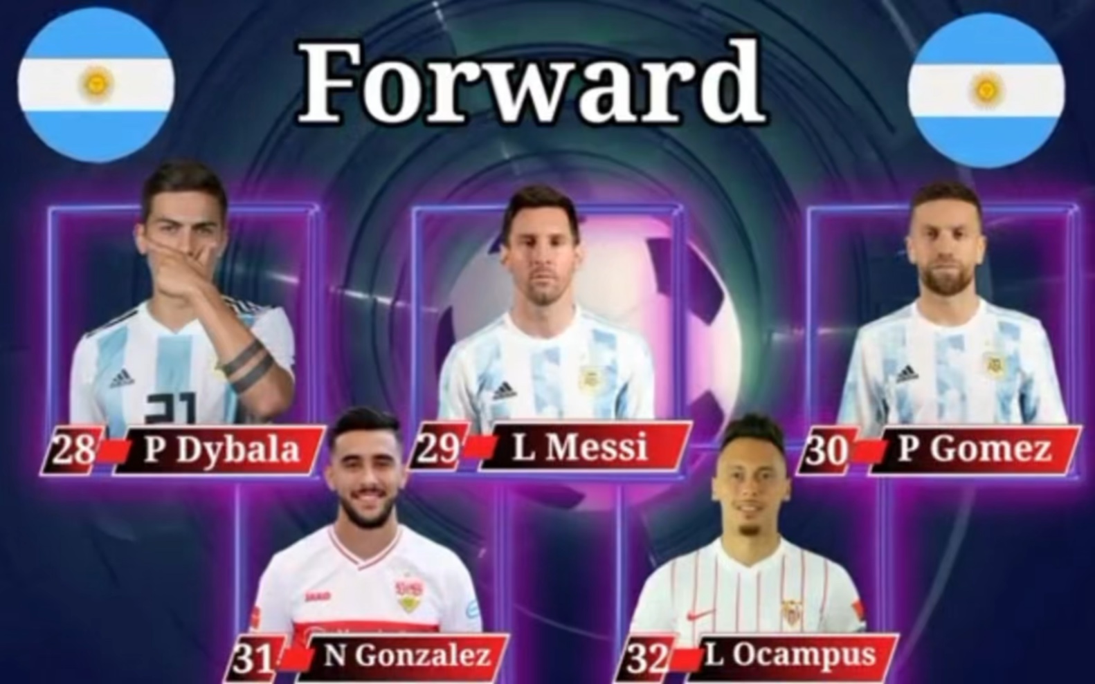 卡塔尔世界杯阿根廷队最佳阵容